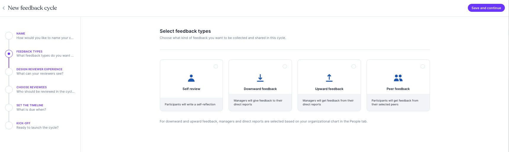 How to Conduct Performance Reviews that Set Employees Up for Success | Zavvy